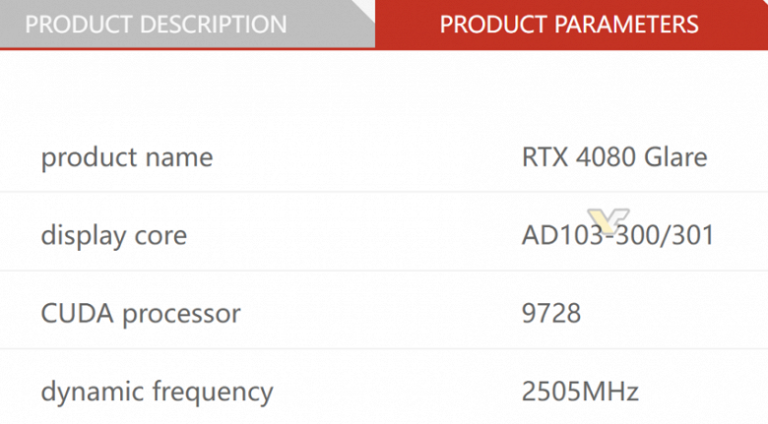 Nvidia releases new GPU for GeForce RTX 4080