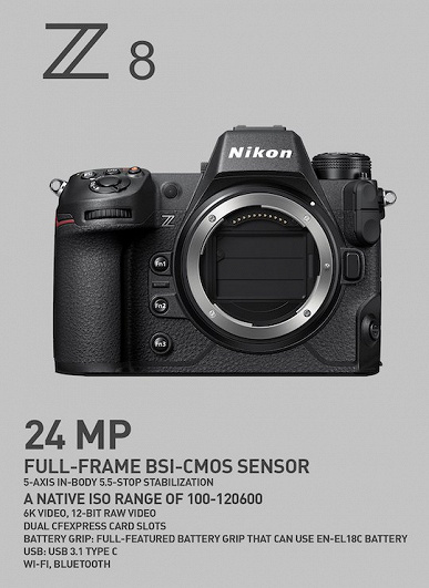Nikon Z8x and Nikon Z8 full-frame mirrorless cameras revealed
