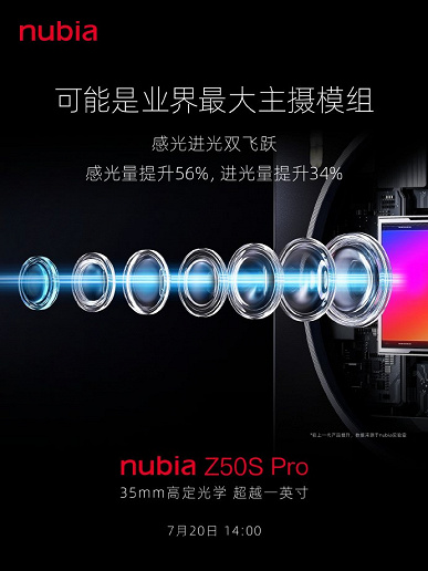 Details about the alternative flagship Nubia Z50S Pro