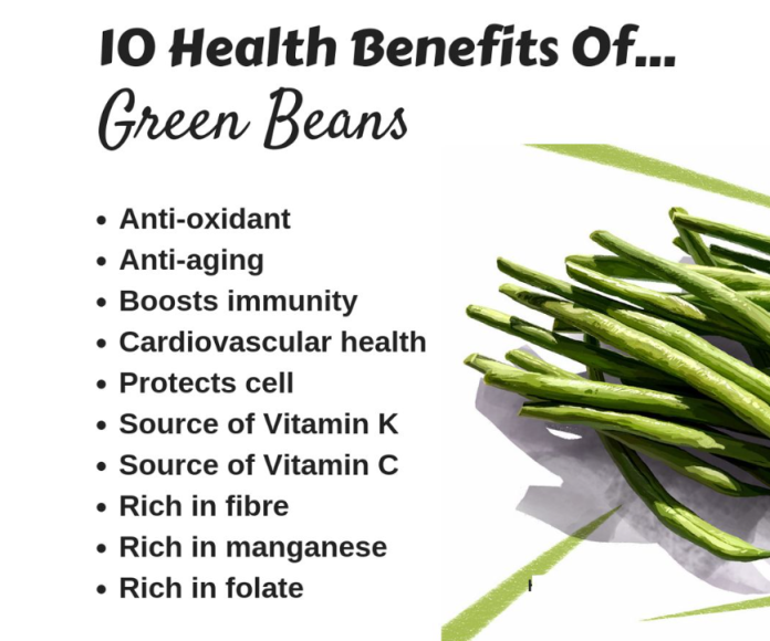 Unveiling the Carb Content of Green Beans