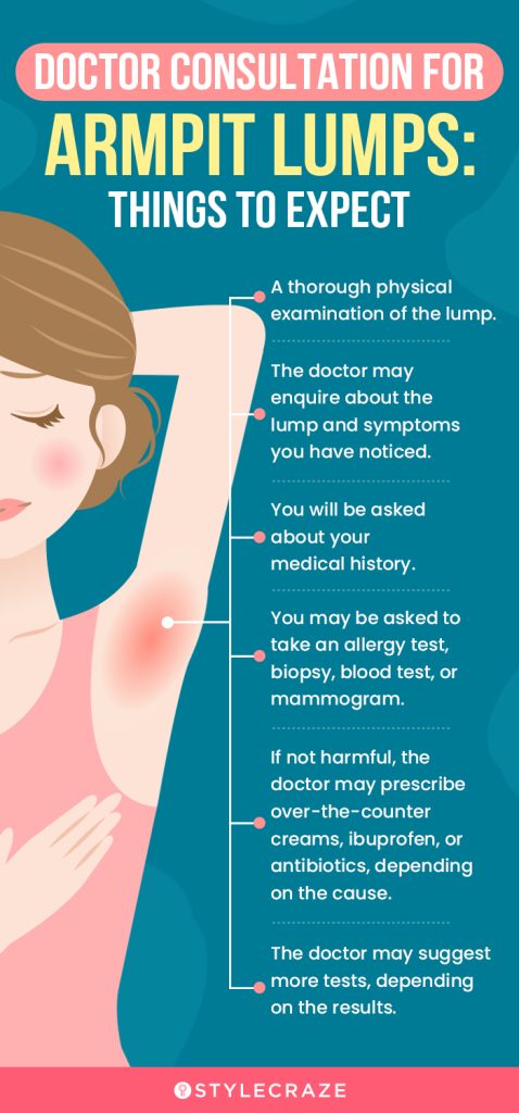 Managing Armpit Pain: Causes, Symptoms, and Relief Strategies