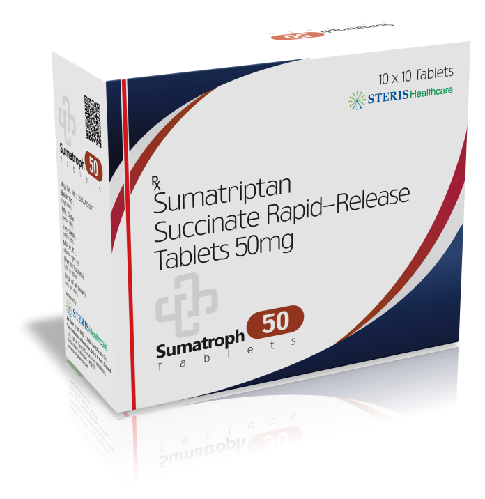 Unlocking Relief: The Power of Sumatriptan Succinate in Migraine Management
