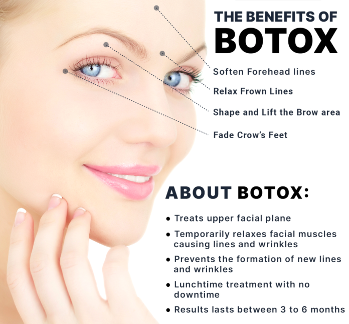 Beauty: Exploring the Benefits of Botox
