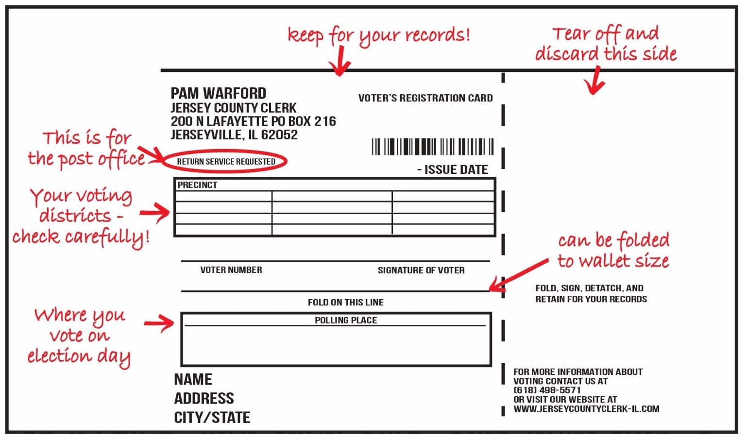 Lost Your Voter Registration Card? Discover Where to Get a Replacement