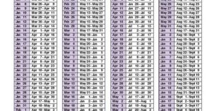 Mastering Your Life with Depo Calendar