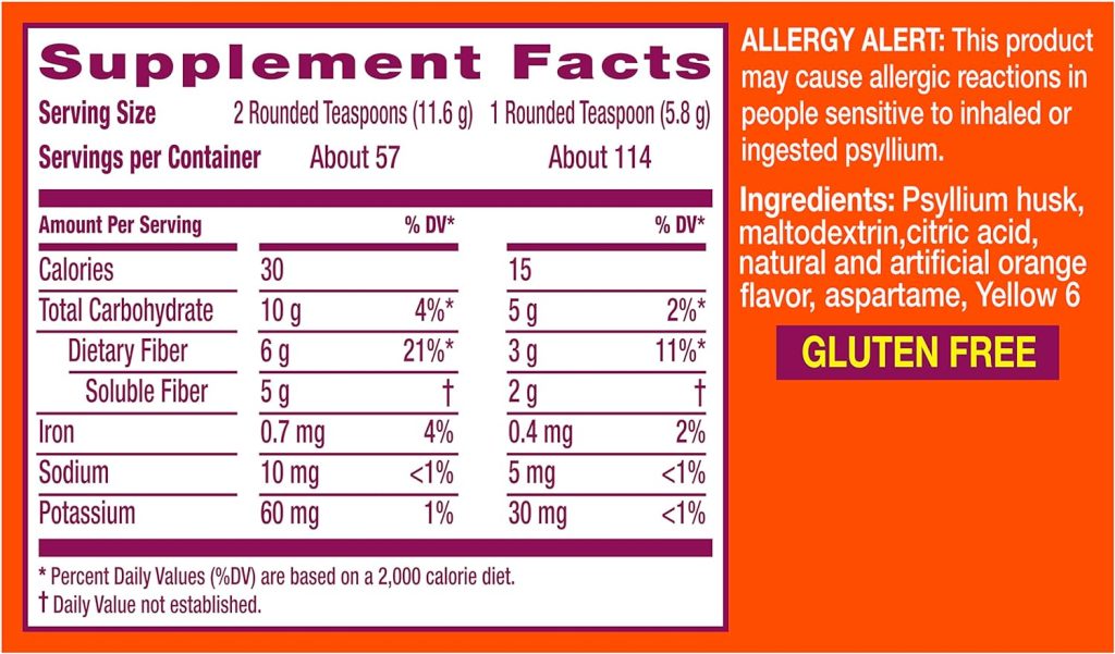 The Secrets Metamucil Ingredients Demystified