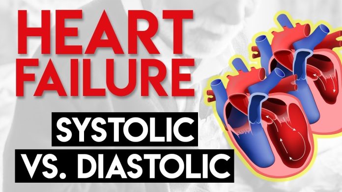 Systolic Heart Failure Causes, Symptoms, and Management