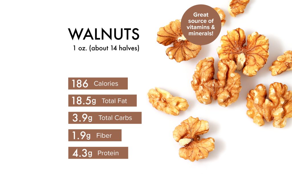 Cracking the Walnut Calories Code: A Nutritional Guide