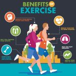 The Incredible 35 Benefits of Exercise, Transform Your Life Today