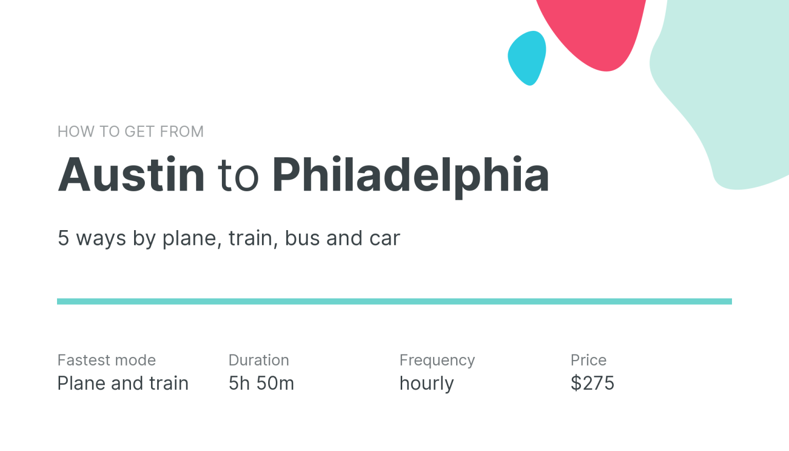 From Austin to Philadelphia: The Vibrant East Coast