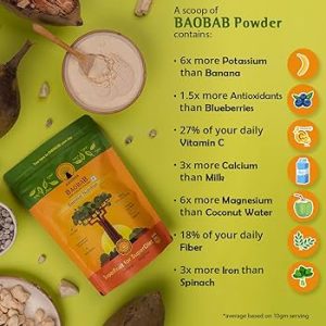 The Remarkable Benefits of Baobab Powder, Your Health Potential