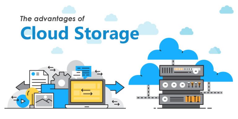 The Power of Cloud Storage, Countless Benefits
