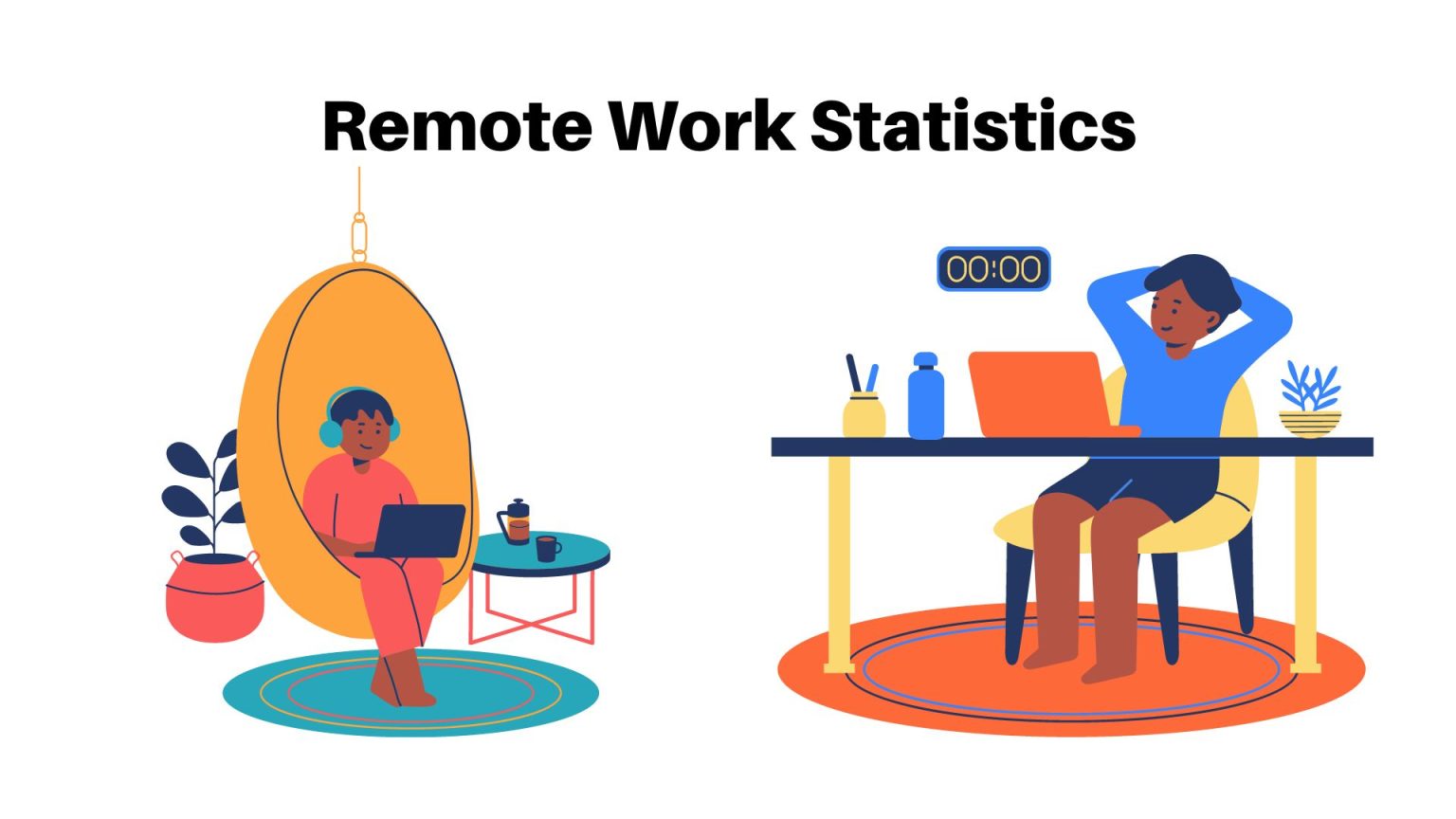 Embrace the Freedom, Benefits of Remote Work