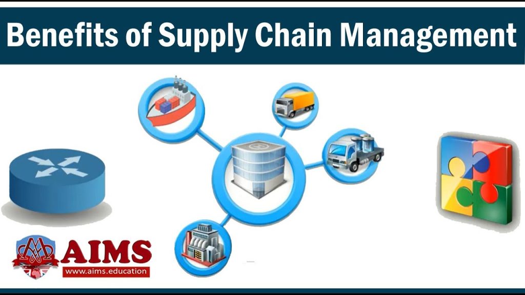Power of Supply Chain Management, Boost Efficiency
