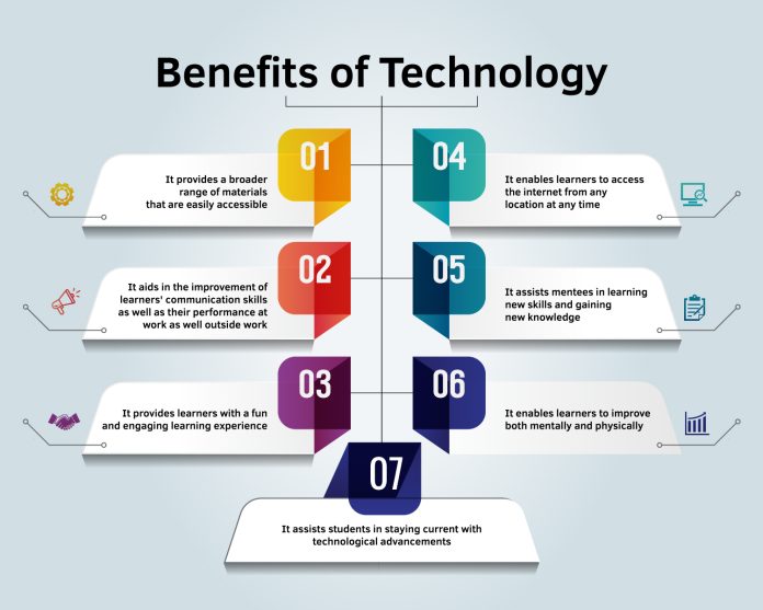 The Power of Technology Limitless Benefits
