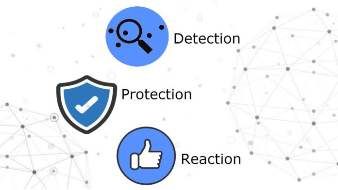 The Comprehensive Benefit of Security Explained