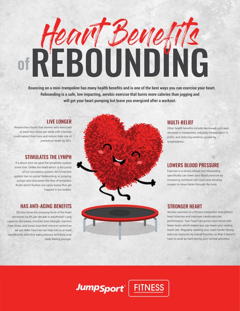 Bounce Your Way to Fitness, Incredible Benefits of a Rebounder