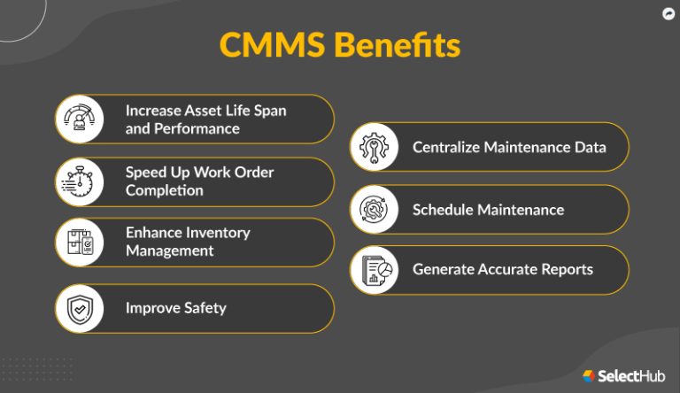 Boost Efficiency and Save Costs with CMMS