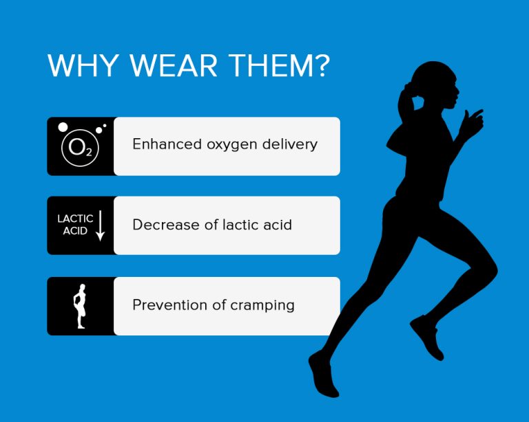 Incredible Benefits of Compression Gear