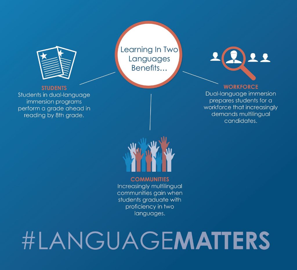 The Incredible Benefits of Dual Language Programs