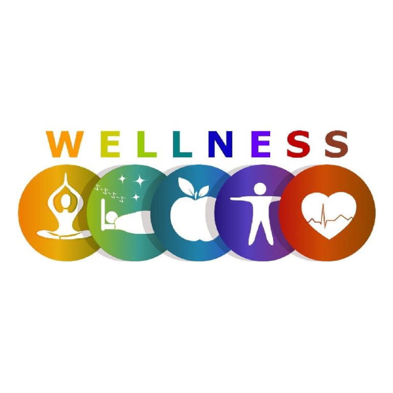 The Power of Health and Wellness, Benefits for a Thriving Life