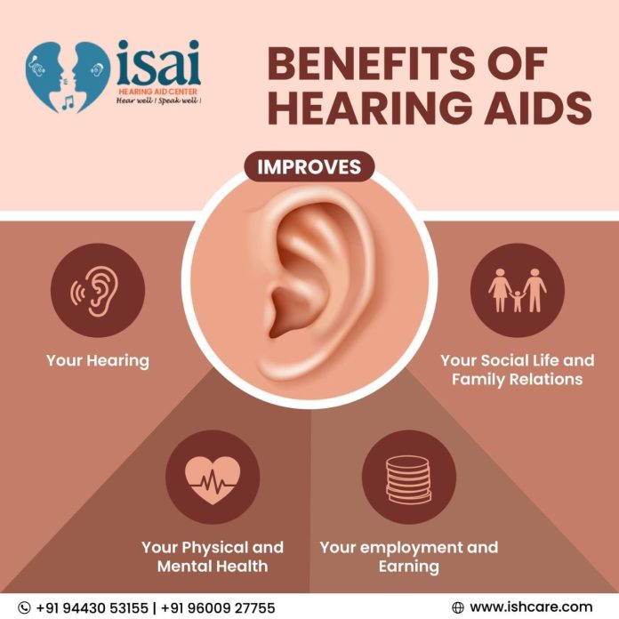 Remarkable Benefits of Hearing Aids, Enhance Your Hearing