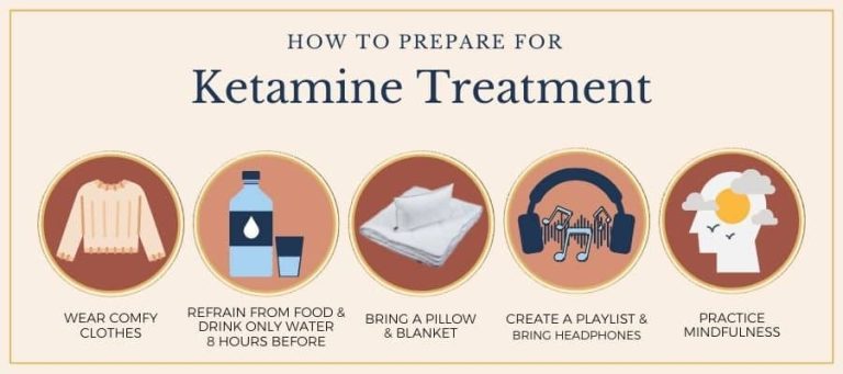 The Power Within, Incredible Benefits of Ketamine Therapy