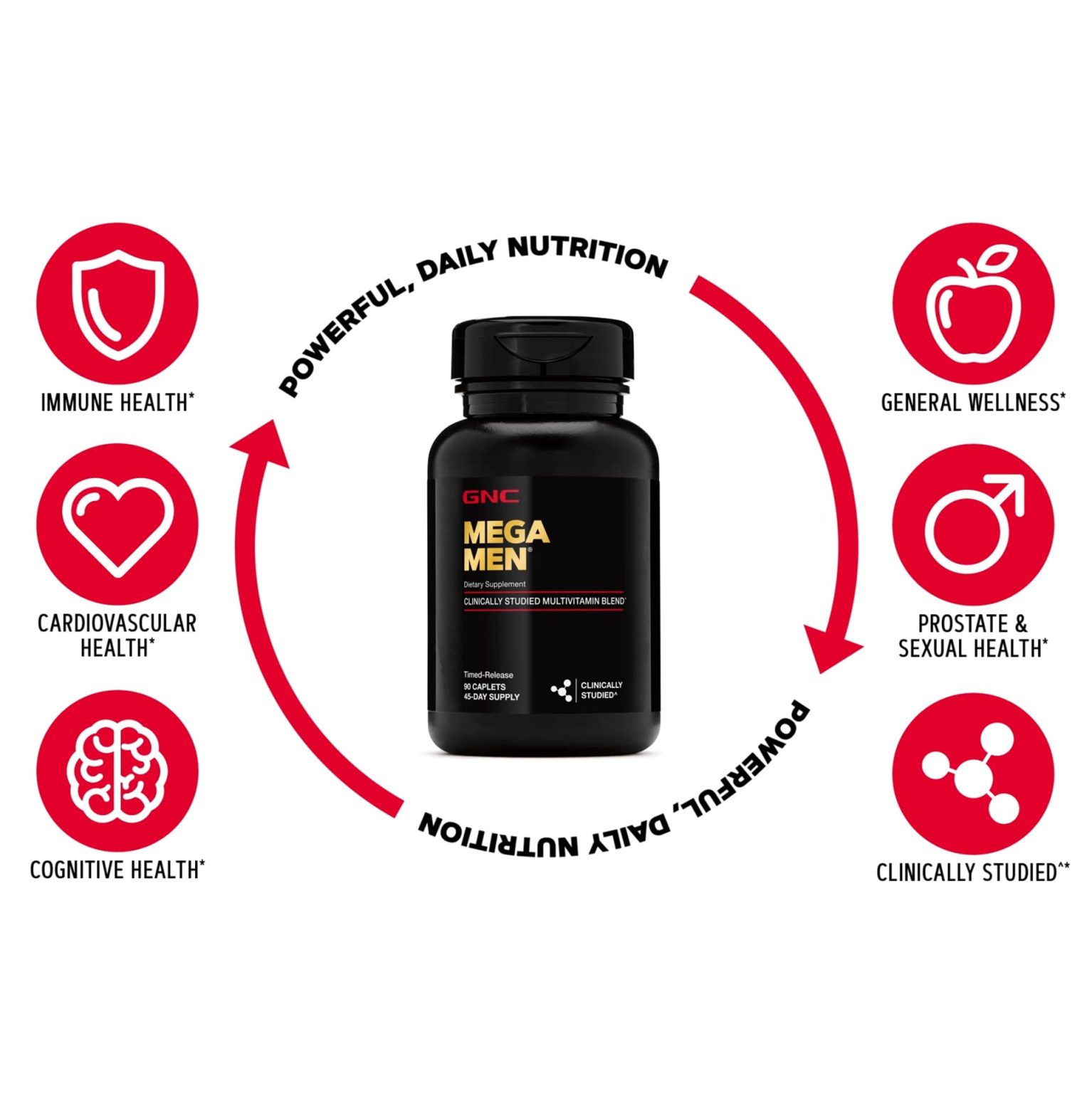 Your Inner Superhero with Mega Man Vitamins