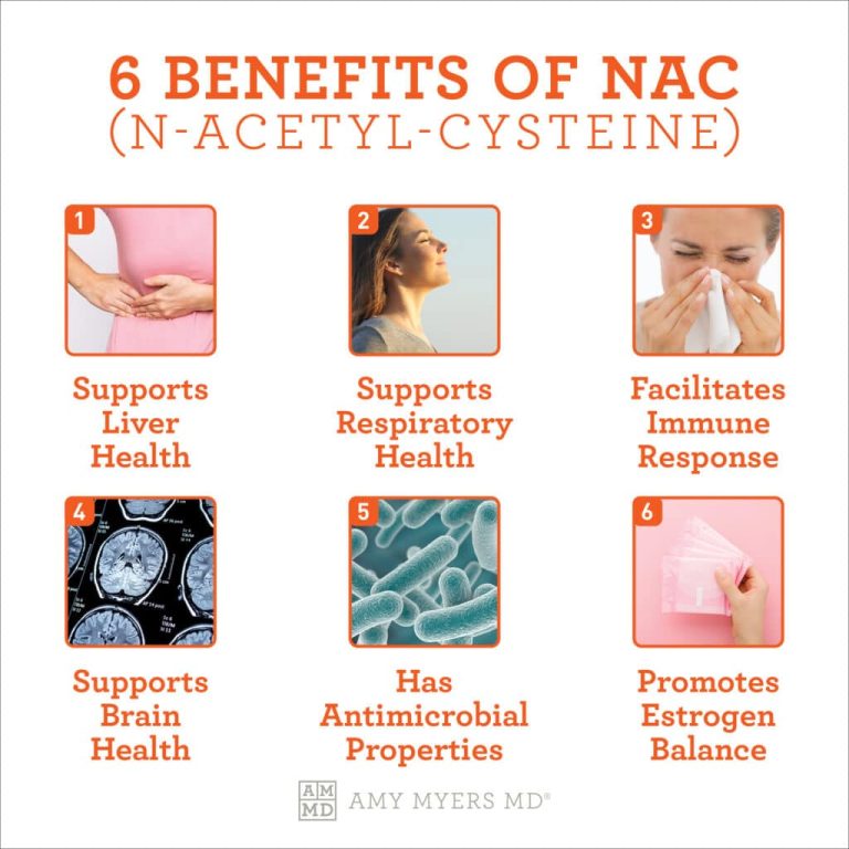 5 Remarkable Benefits of NAC Supplementation