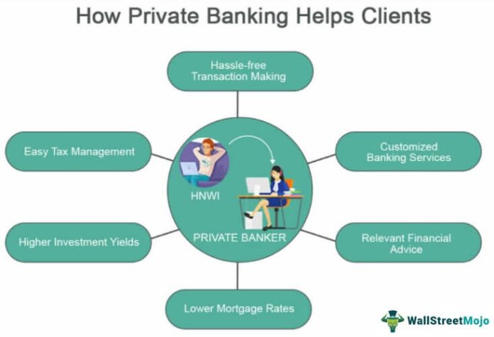 Financial Success, The Incredible Benefits of Private Banking