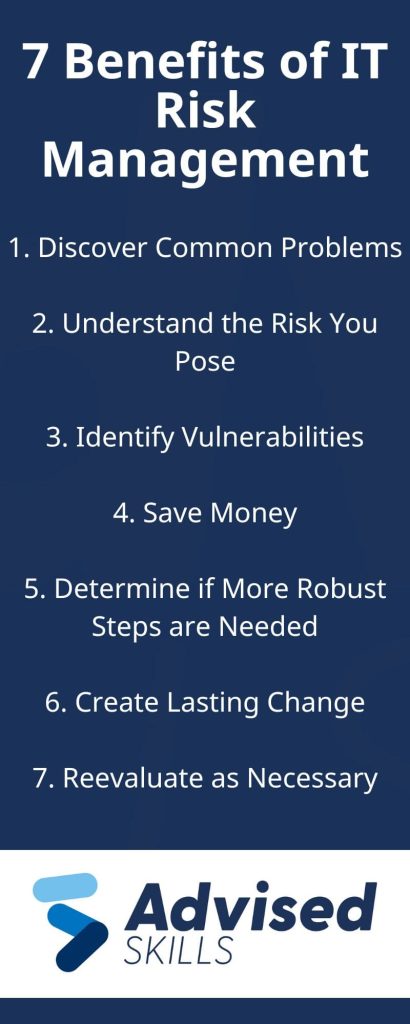 The Incredible Benefits of Risk Management