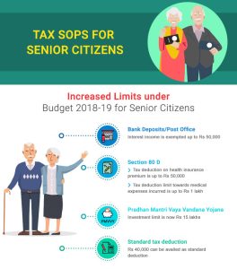 Embracing Wisdom, Incredible Benefits of Senior Citizens