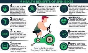 The Incredible Benefits of Spin Biking