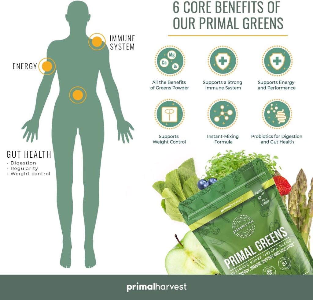 The Power of Super Greens Powder, Incredible Benefits