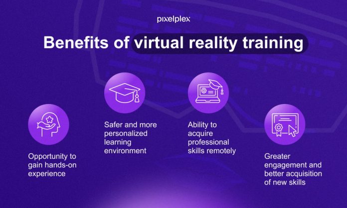 Immersive Innovation, Diverse Benefits of VR Technology