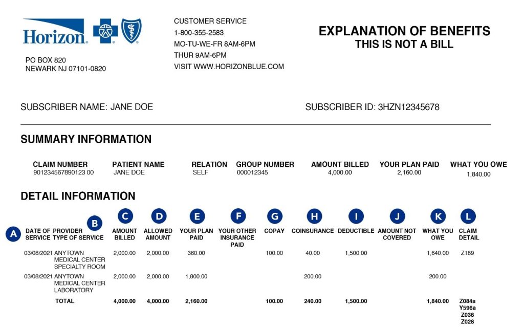 Blue Cross Blue Shield Explanation of Benefits