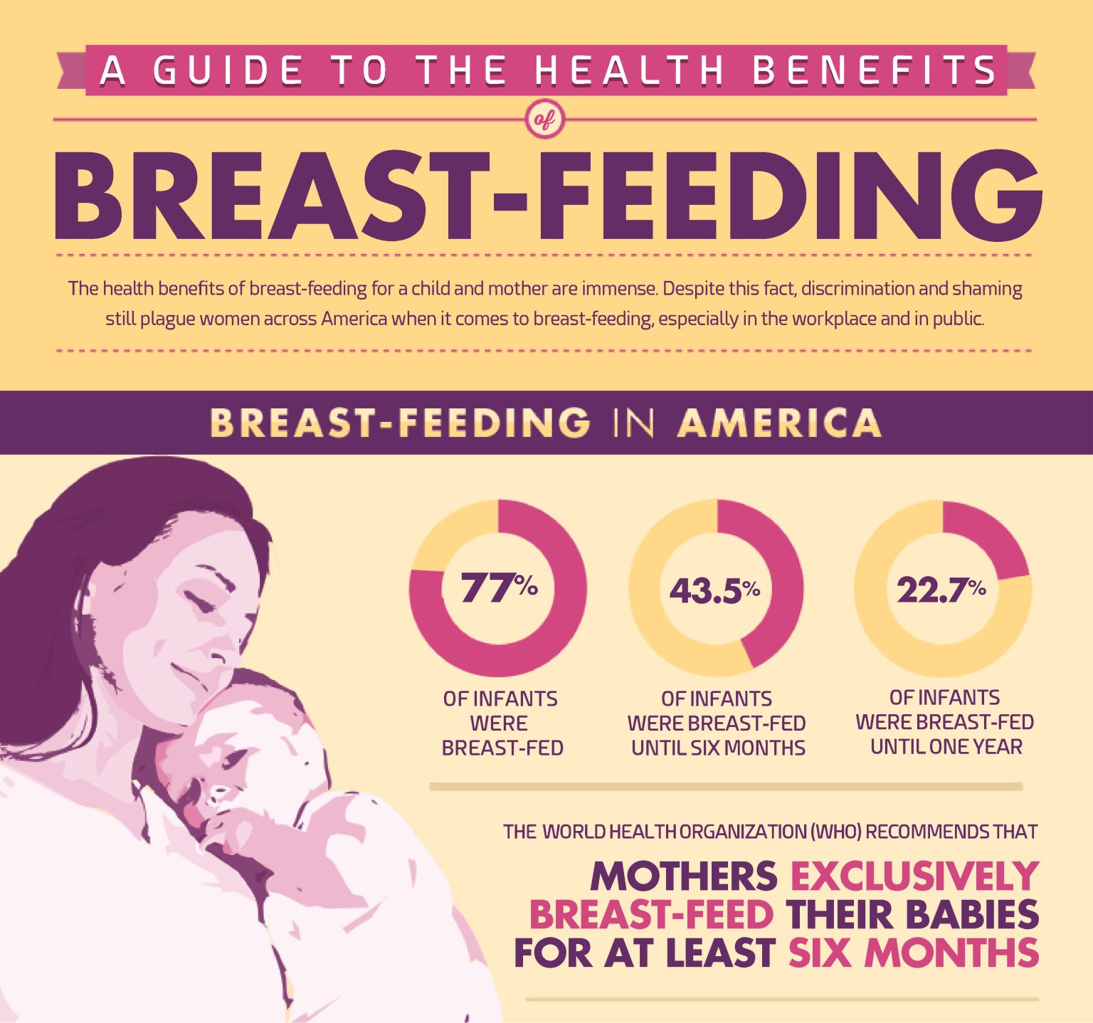 The Incredible Health Benefits of Breastfeeding