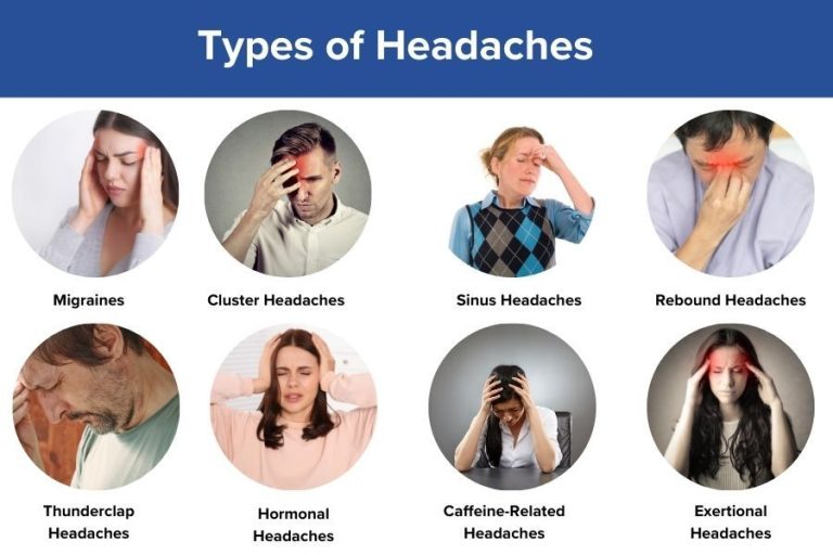 Headaches